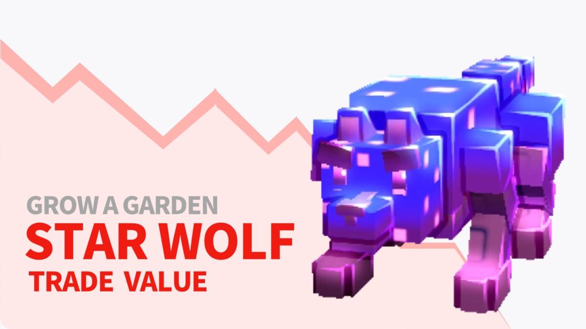 Star Wolf Token Value, Trade Value and How to Get