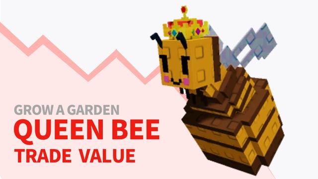 Queen Bee Value, Traits & Mutations | Grow a Garden Wiki